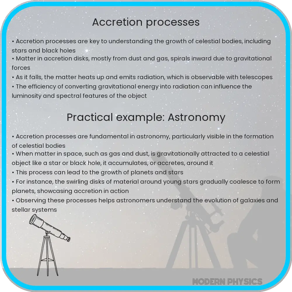 Accretion Processes | Key Concepts, Growth & Stars