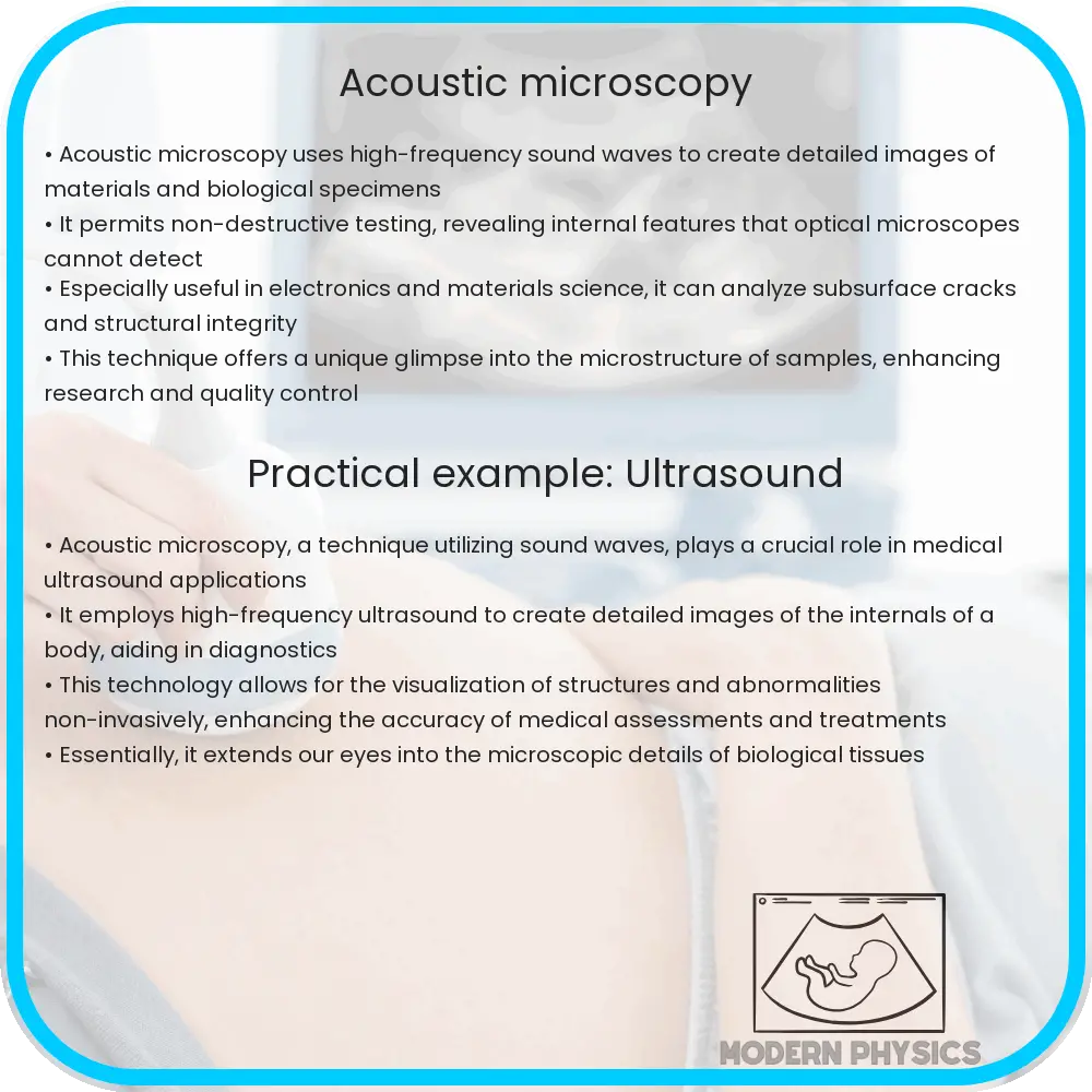 Acoustic Microscopy | Precision Imaging, Materials Analysis & Research Acoustic Microscopy | Precision Imaging, Materials Analysis & Research