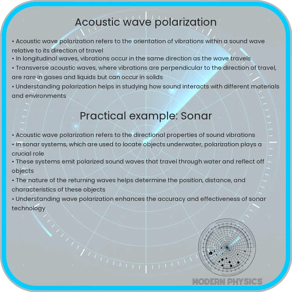 Acoustic Wave Polarization | Properties, Analysis & Uses