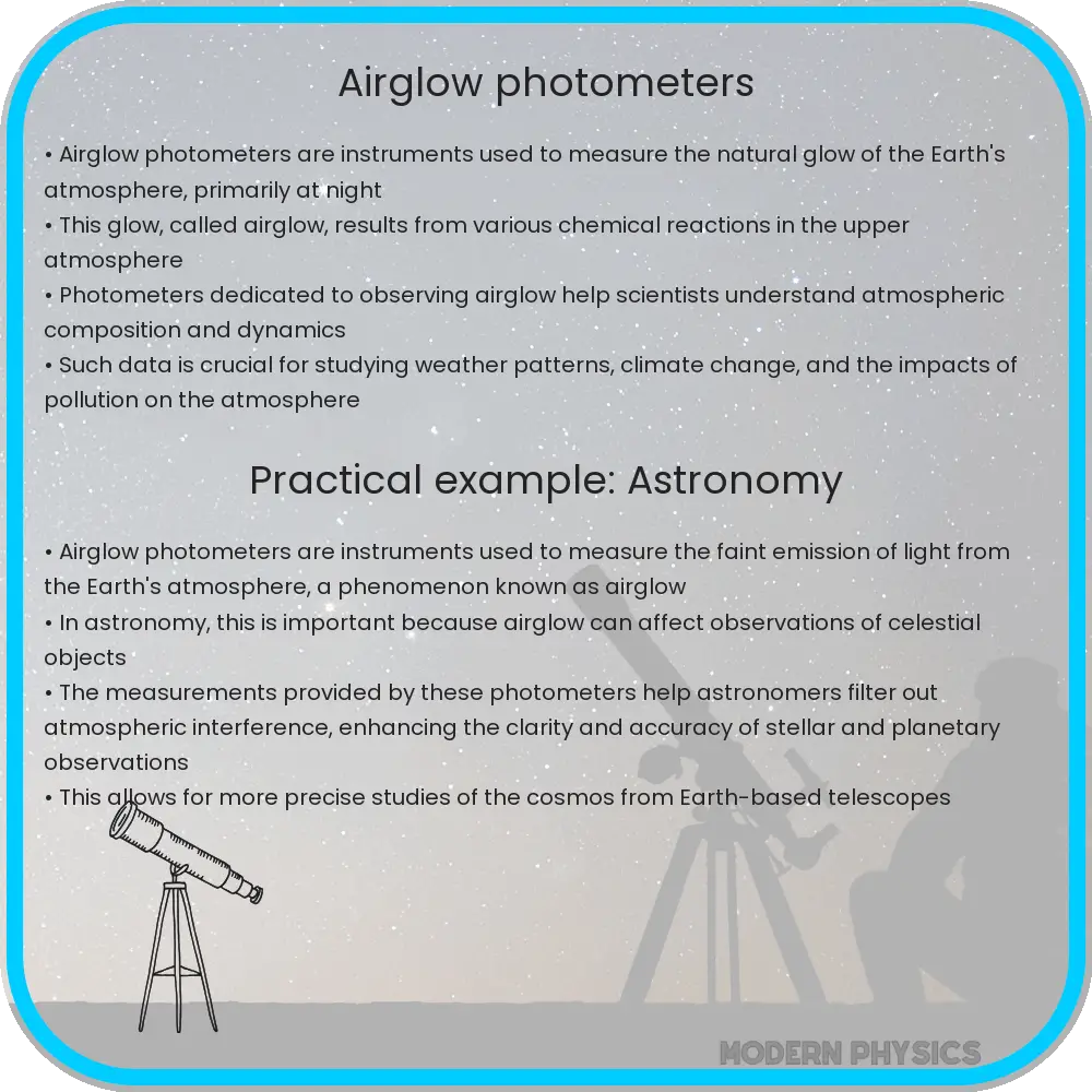 Airglow Photometers | Measure, Analyze & Predict