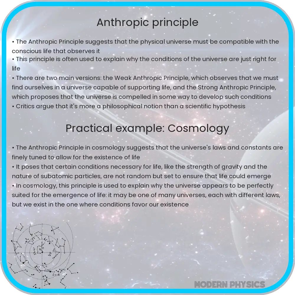 Anthropic Principle | Cosmology Insights & Theories Anthropic Principle | Cosmology Insights & Theories