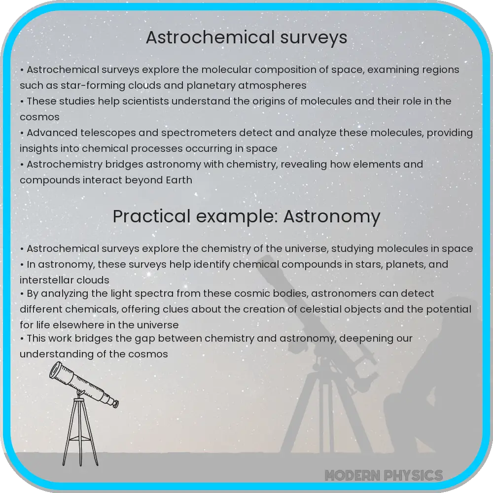 Astrochemical Surveys | Origins, Molecules & Cosmos