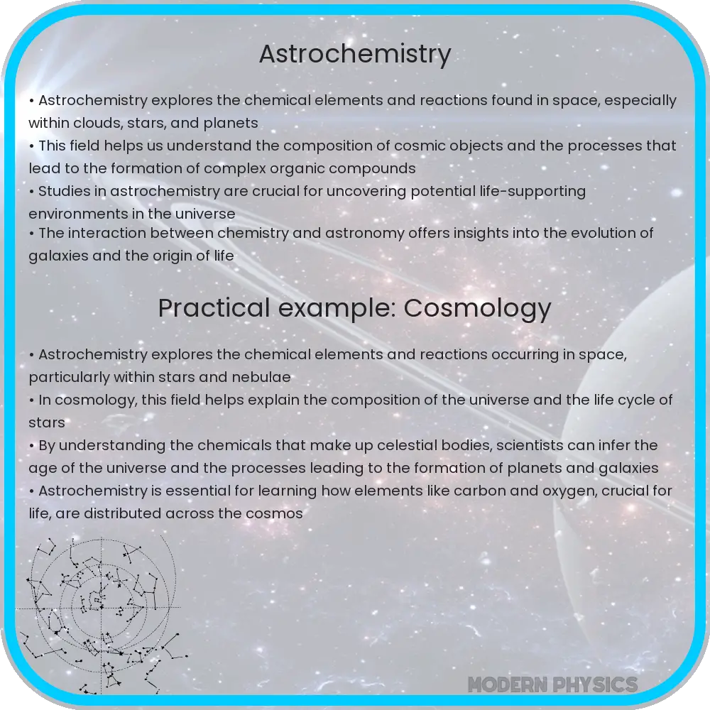 Astrochemistry | Molecules, Reaction Mechanisms & Cosmos