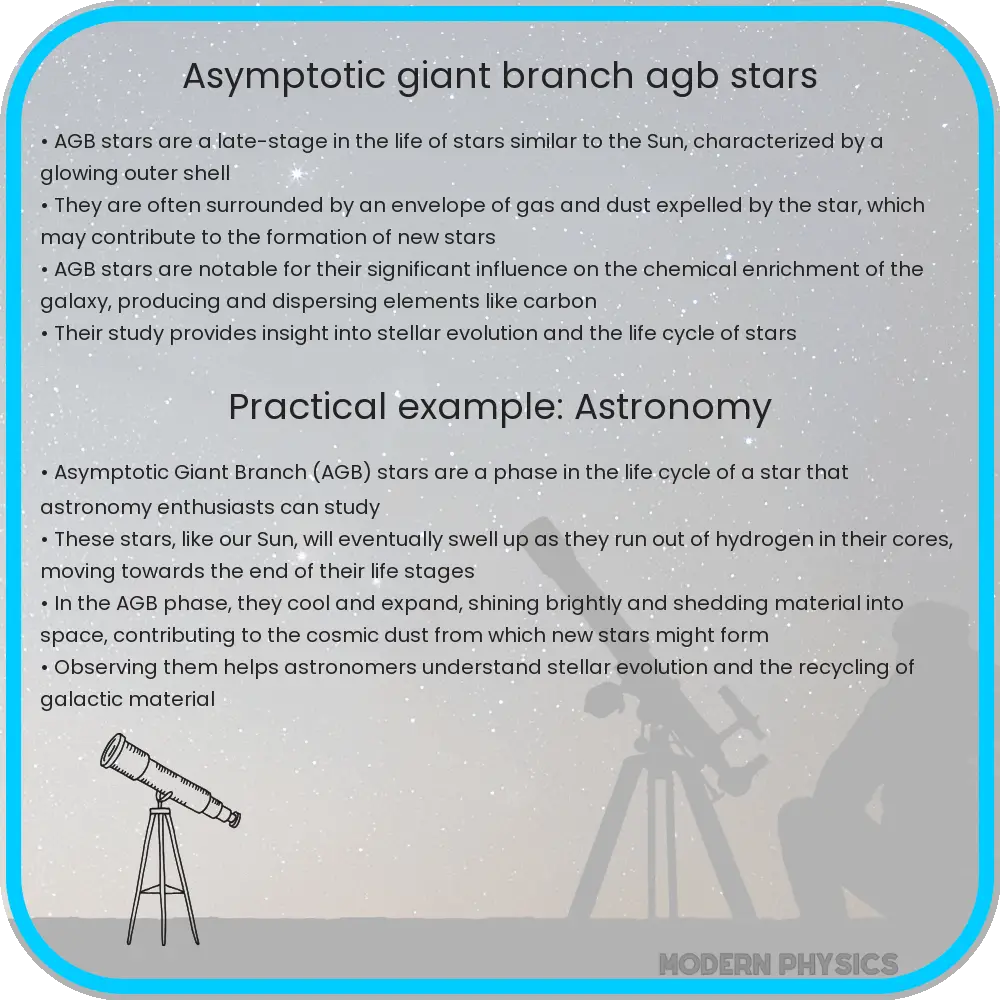 AGB Stars | Evolution, Characteristics & Impact
