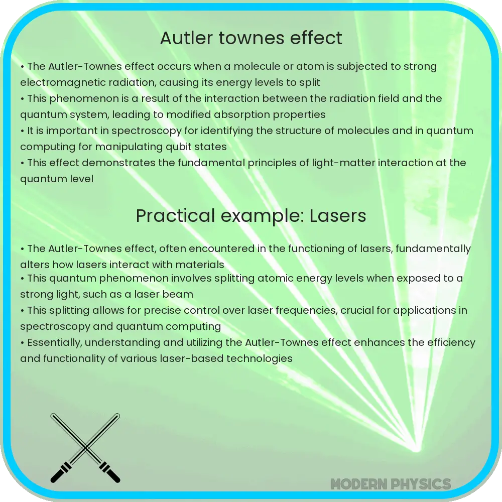Autler-Townes Effect | Explanation & Uses