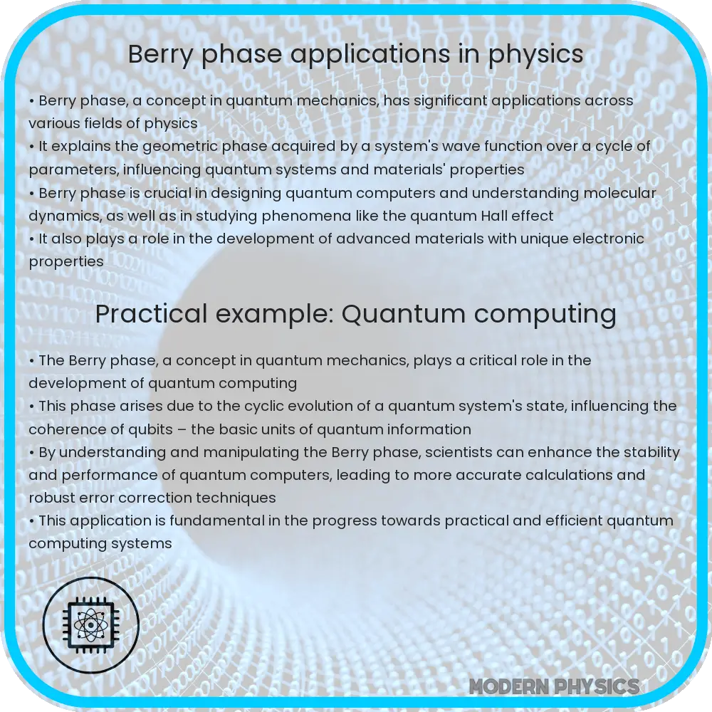 Berry Phase Applications | Thermodynamics & Quantum Theory