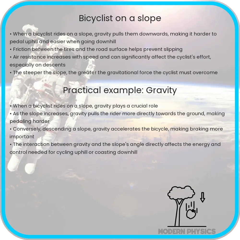 Bicyclist on a Slope | Balance, Friction & Angles