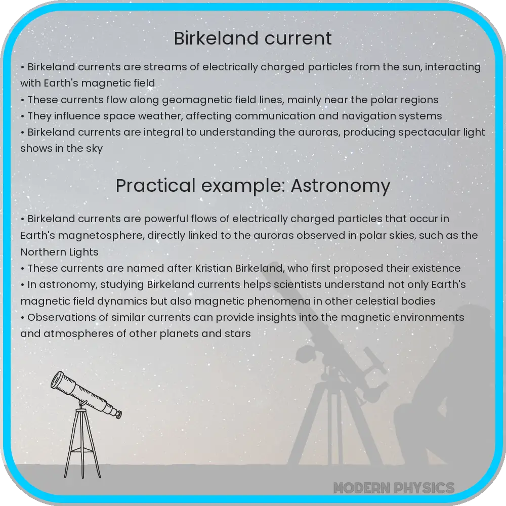 Birkeland Current | Mysteries, Research & Impact in Plasma Physics