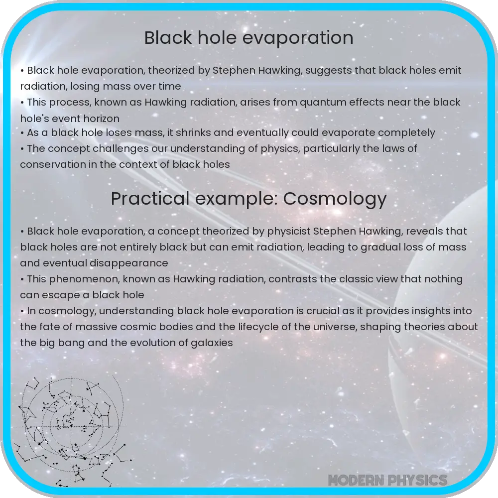 Black Hole Evaporation | Hawking Radiation, Entropy & Quantum Theory