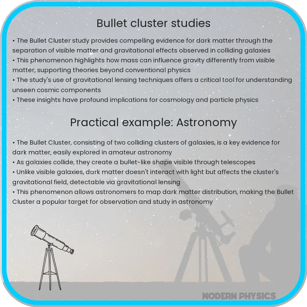 Bullet Cluster Studies | Insights, Dark Matter & Cosmology