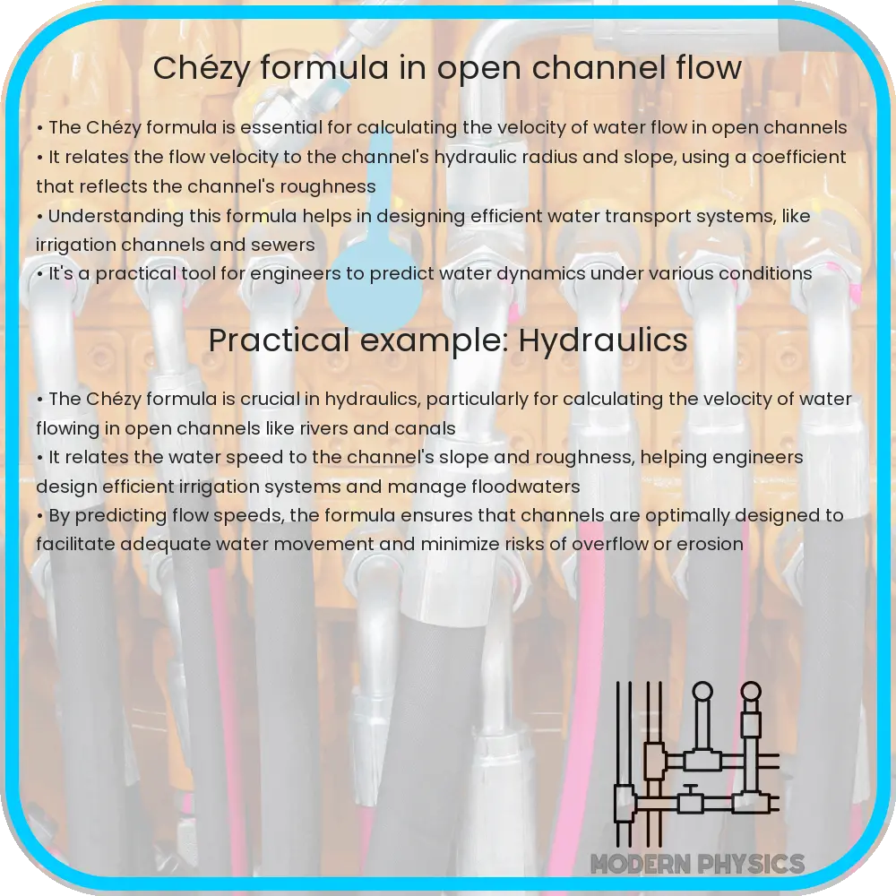 Chézy Formula | Open Channel Flow, Efficiency & Applications