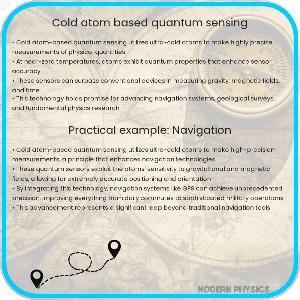 Cold Atom Quantum Sensing | Basics & Uses
