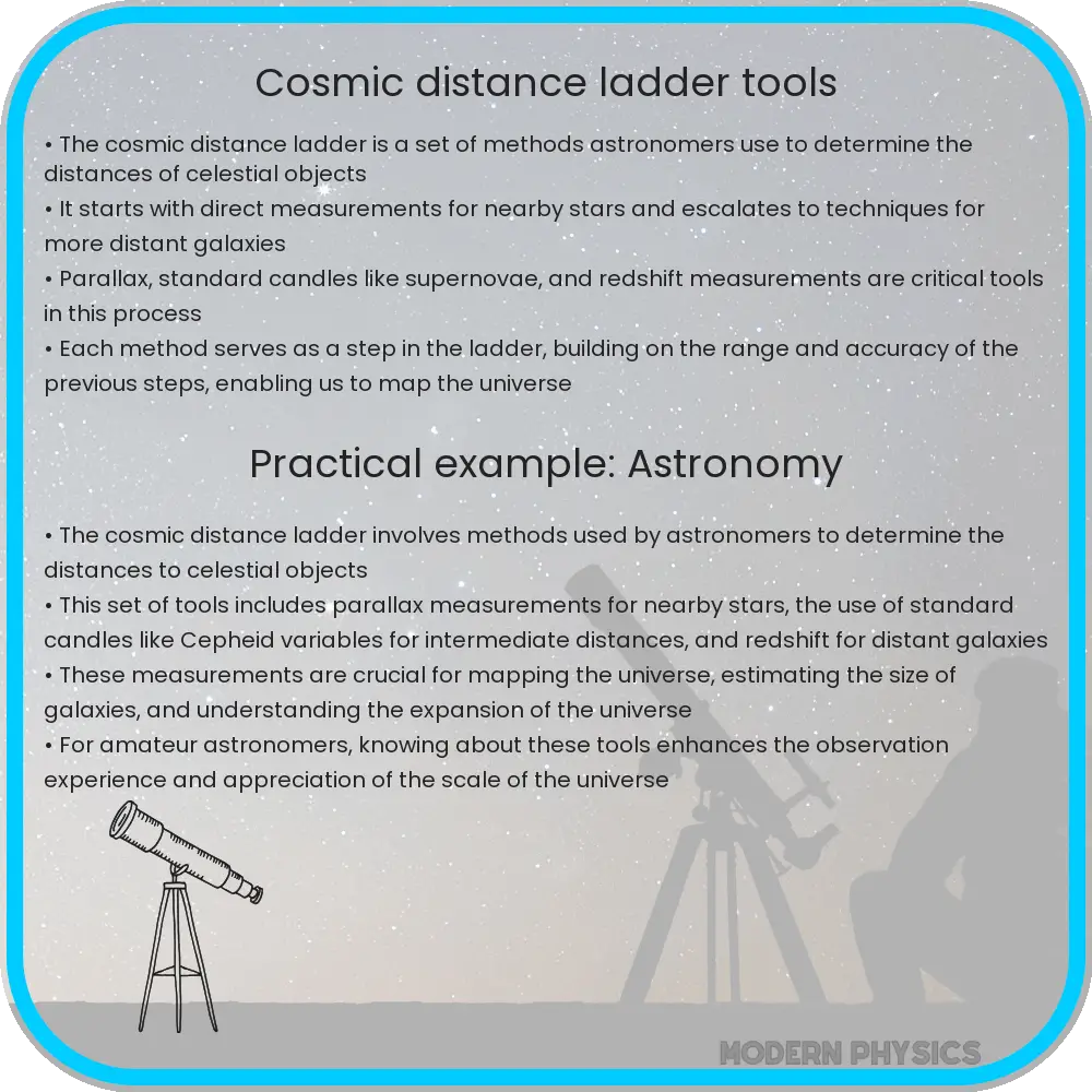 Cosmic Distance Ladder Tools | Precision, Methods & Astrophysics