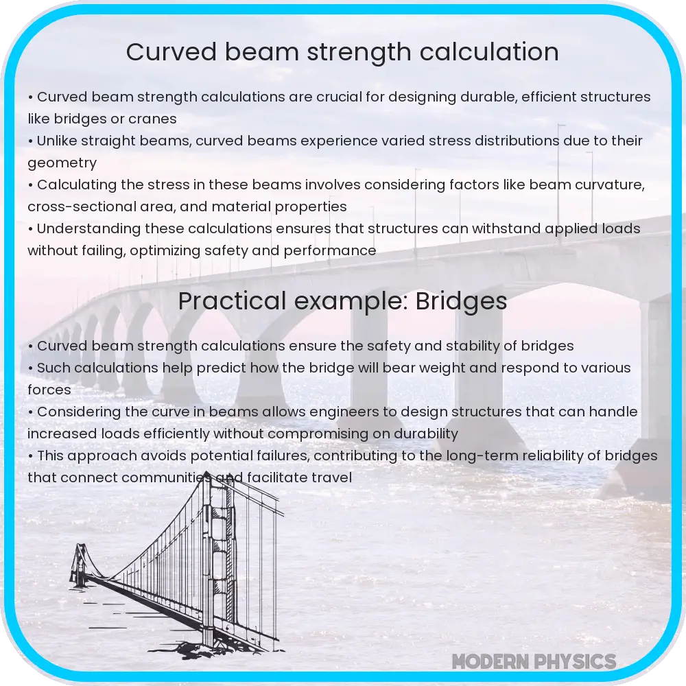 Curved Beam Strength Calculation | Stresses, Design & Theory Curved Beam Strength Calculation | Stresses, Design & Theory