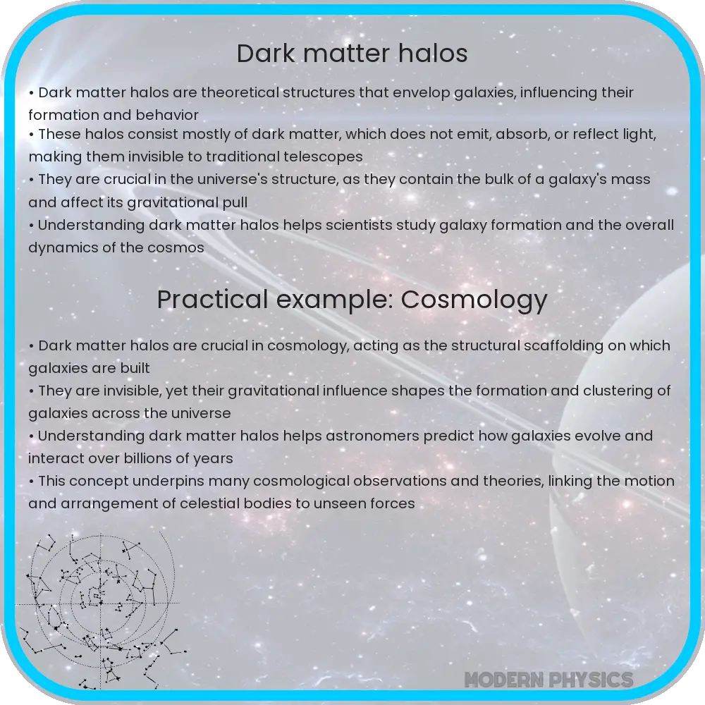 Dark Matter Halos Origins Structure And Detection