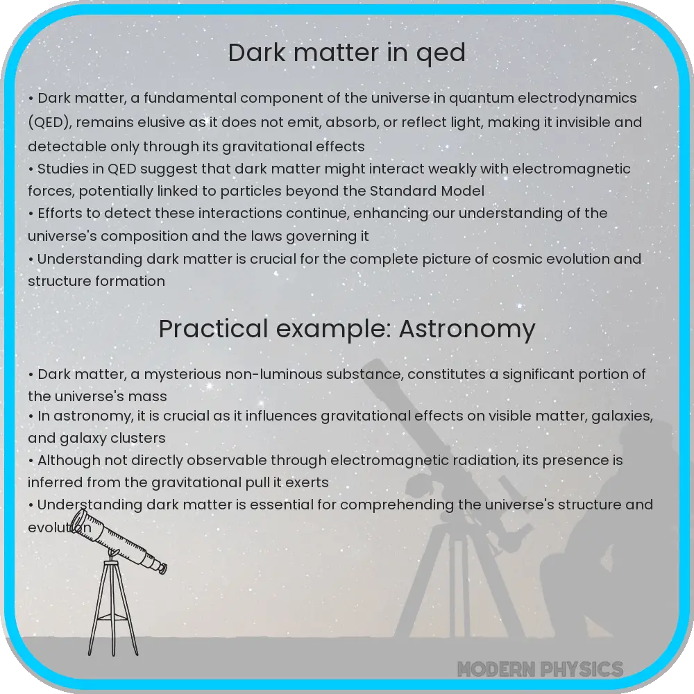 Dark Matter in QED | Mystery, Particles & Cosmology