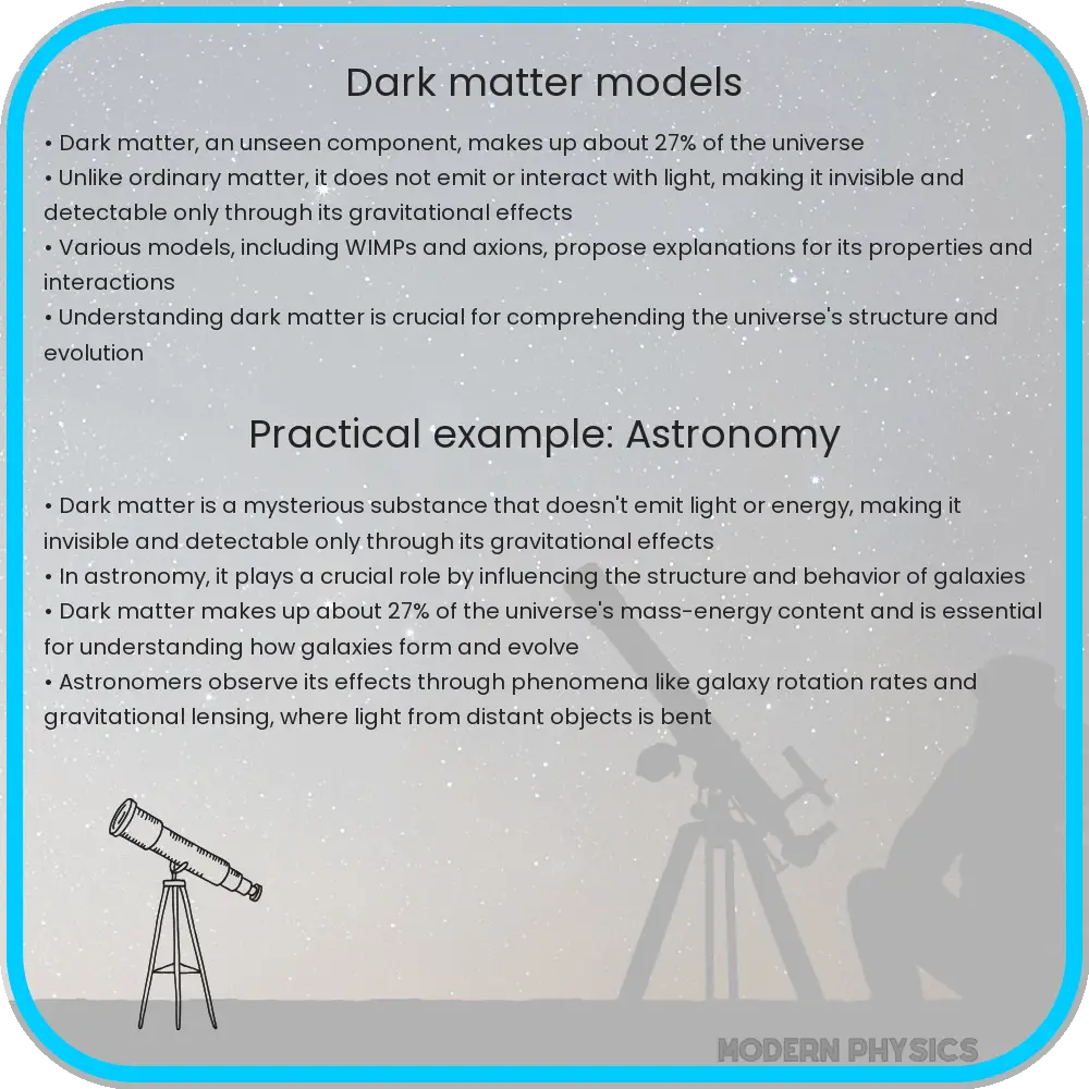 Dark Matter Models Relativity Insights And Quantum Links
