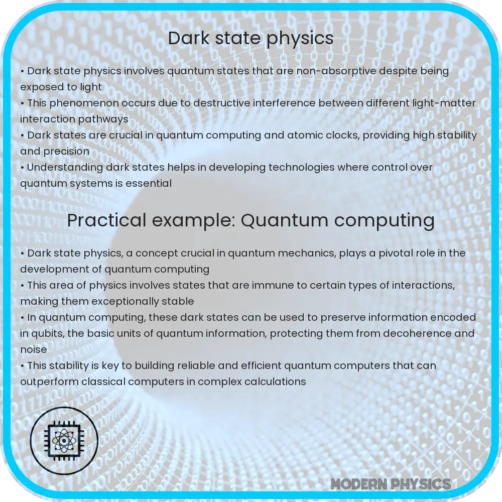 Dark State Physics | Overview & Key Concepts