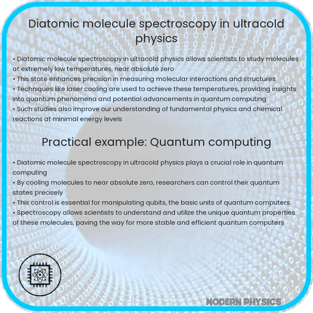 Ultracold Diatomic Spectroscopy | Basics & Uses