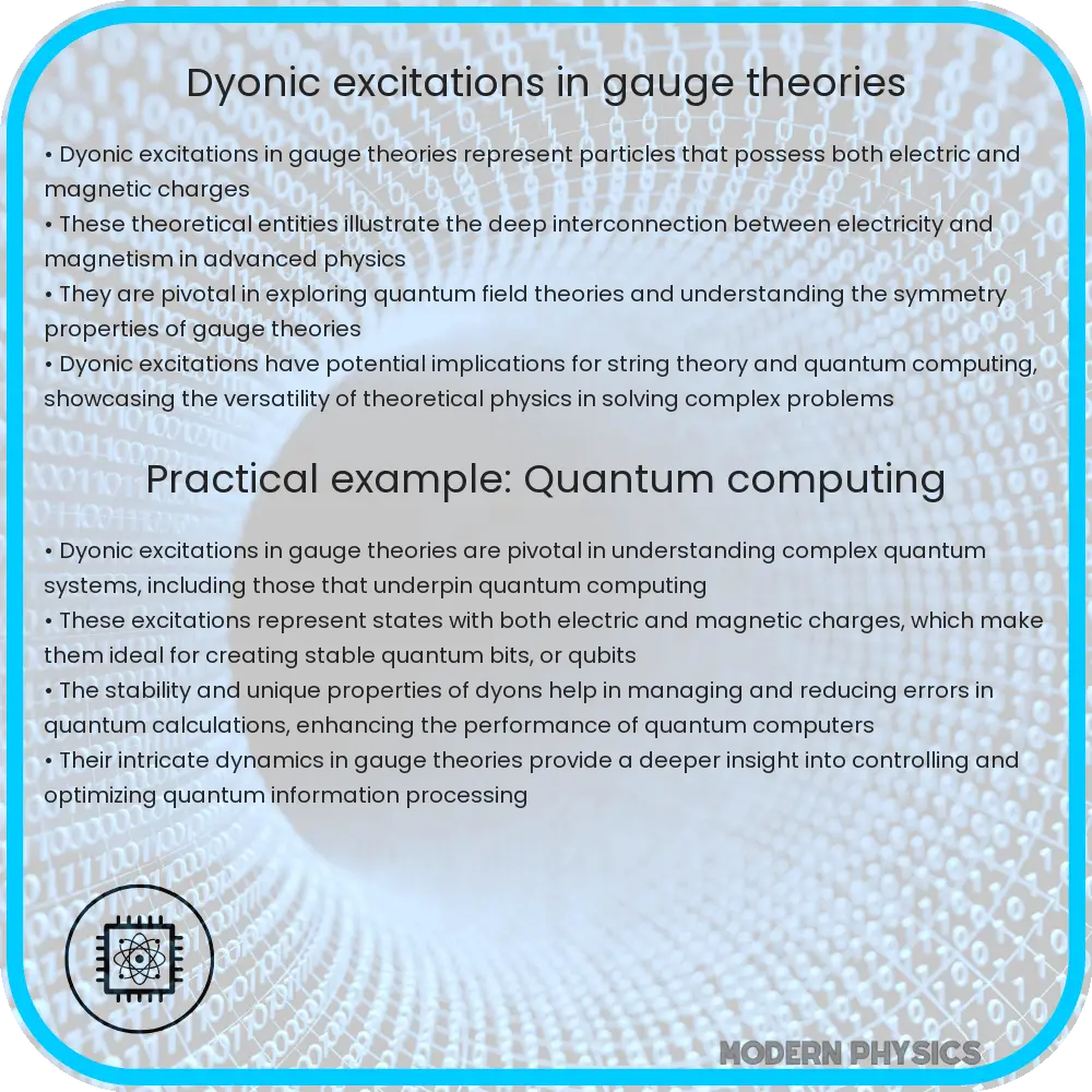 Dyonic Excitations | QFT Insights & Gauge Dynamics