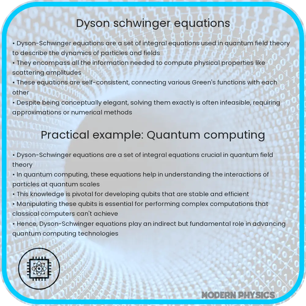 Dyson-Schwinger Equations | QFT Dynamics & Analysis