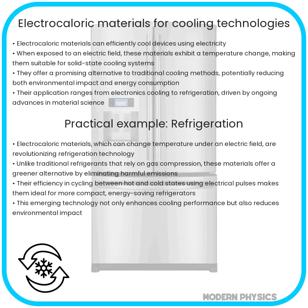 Electrocaloric Materials | Efficiency, Innovation & Application