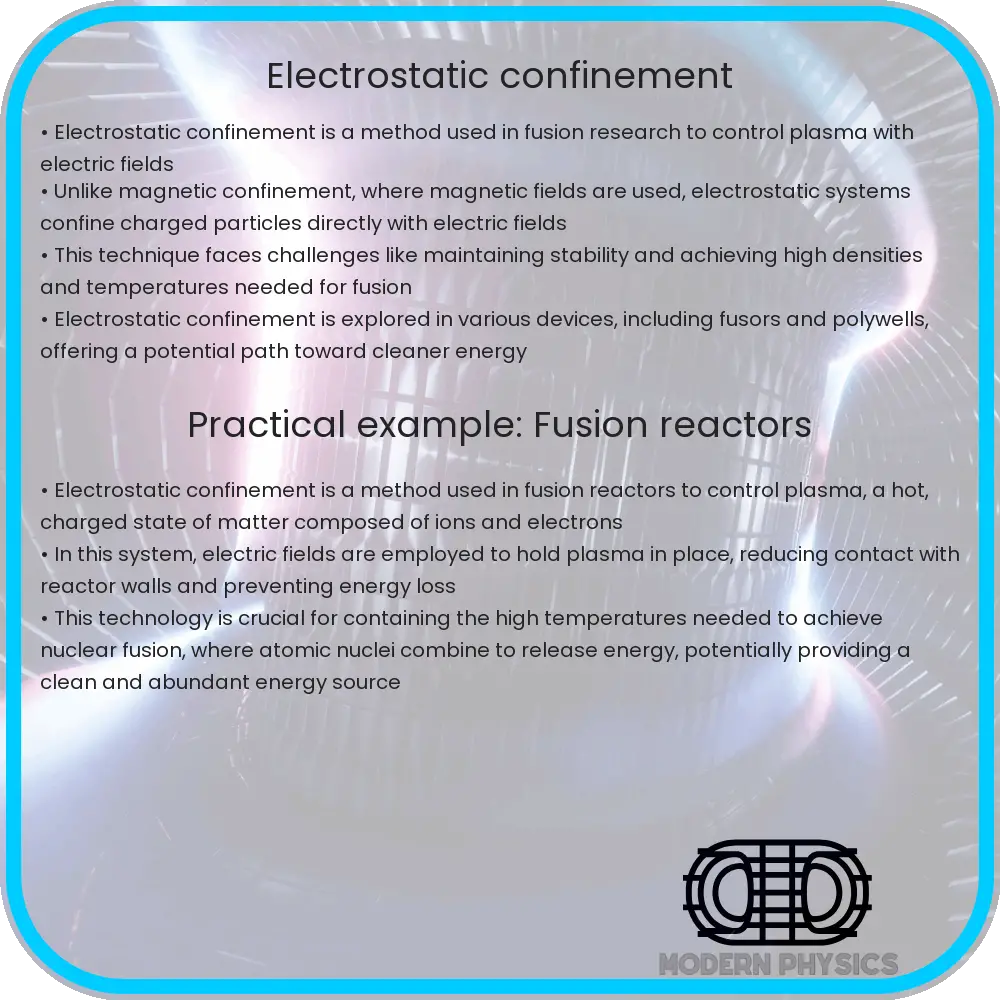 Electrostatic Confinement | Efficient, Controlled & Innovative