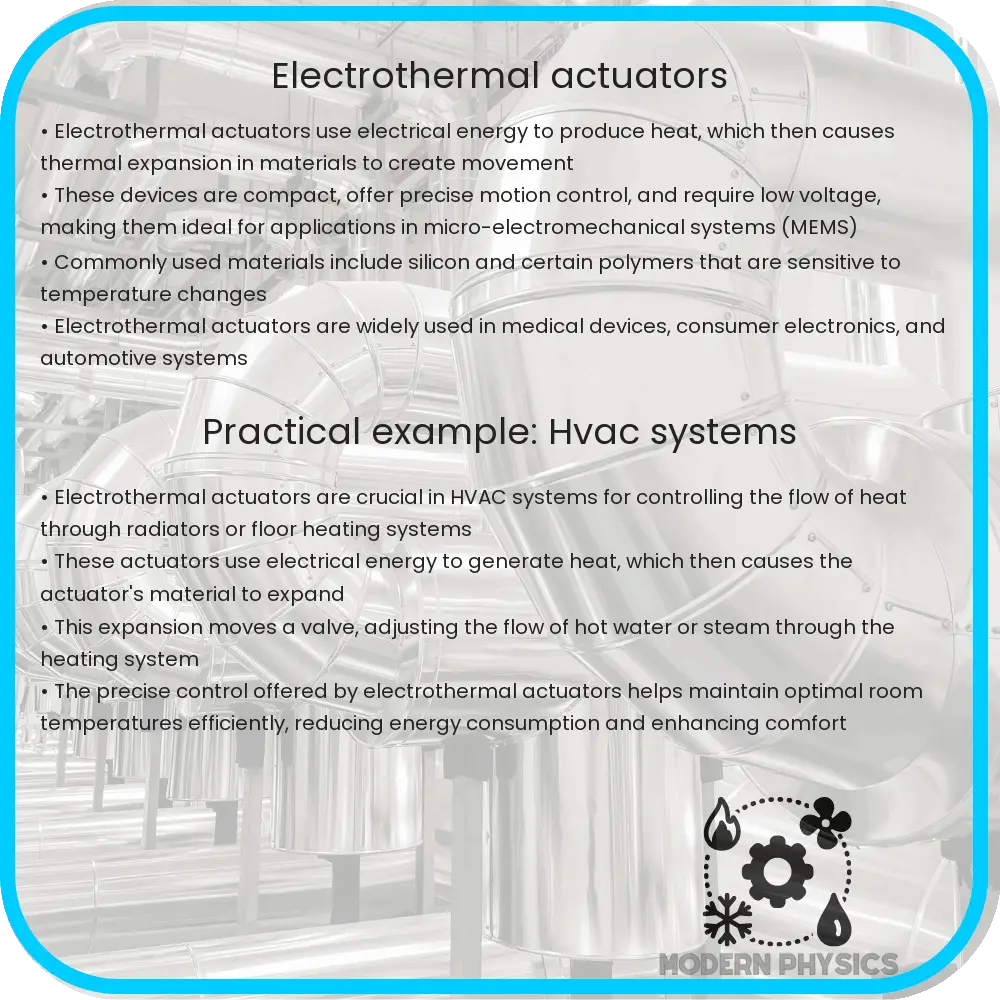Electrothermal Actuators | Precision, Efficiency & Control