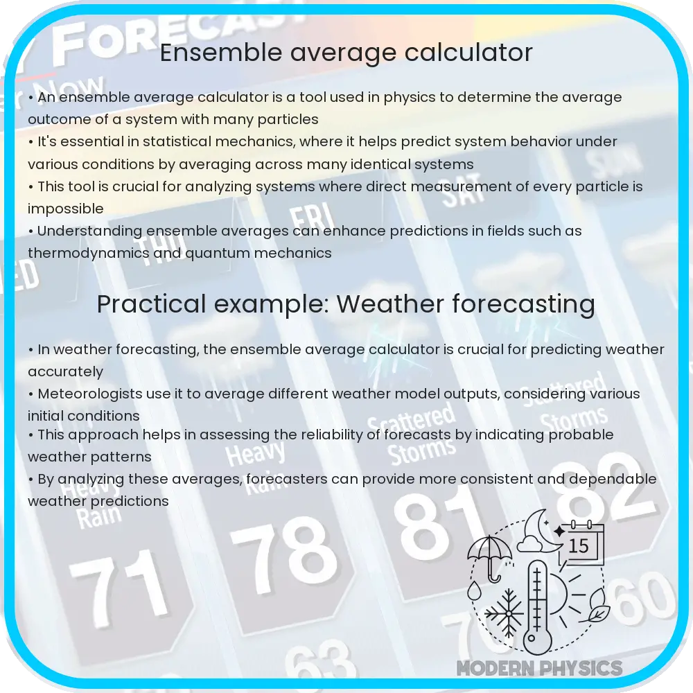 Ensemble Average Calculator Accurate Fast And Reliable
