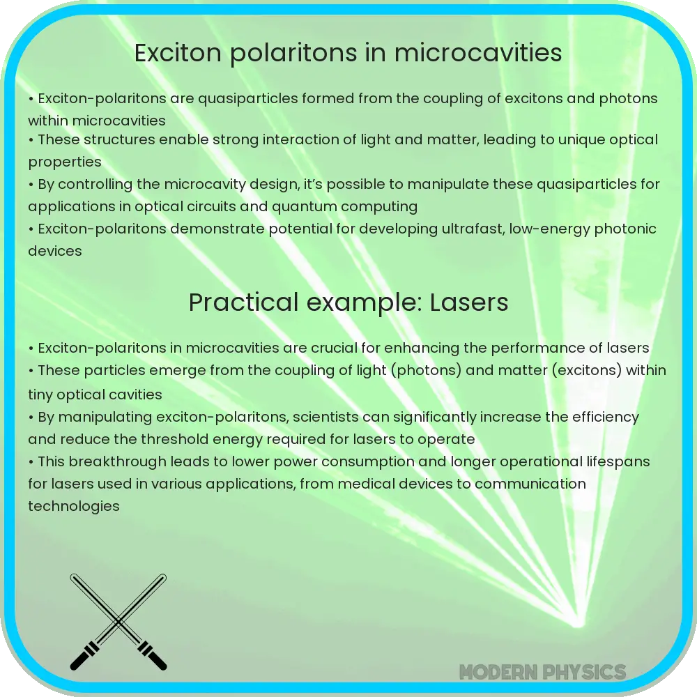 Exciton-Polaritons | Microcavities, Quantum States & Interactions