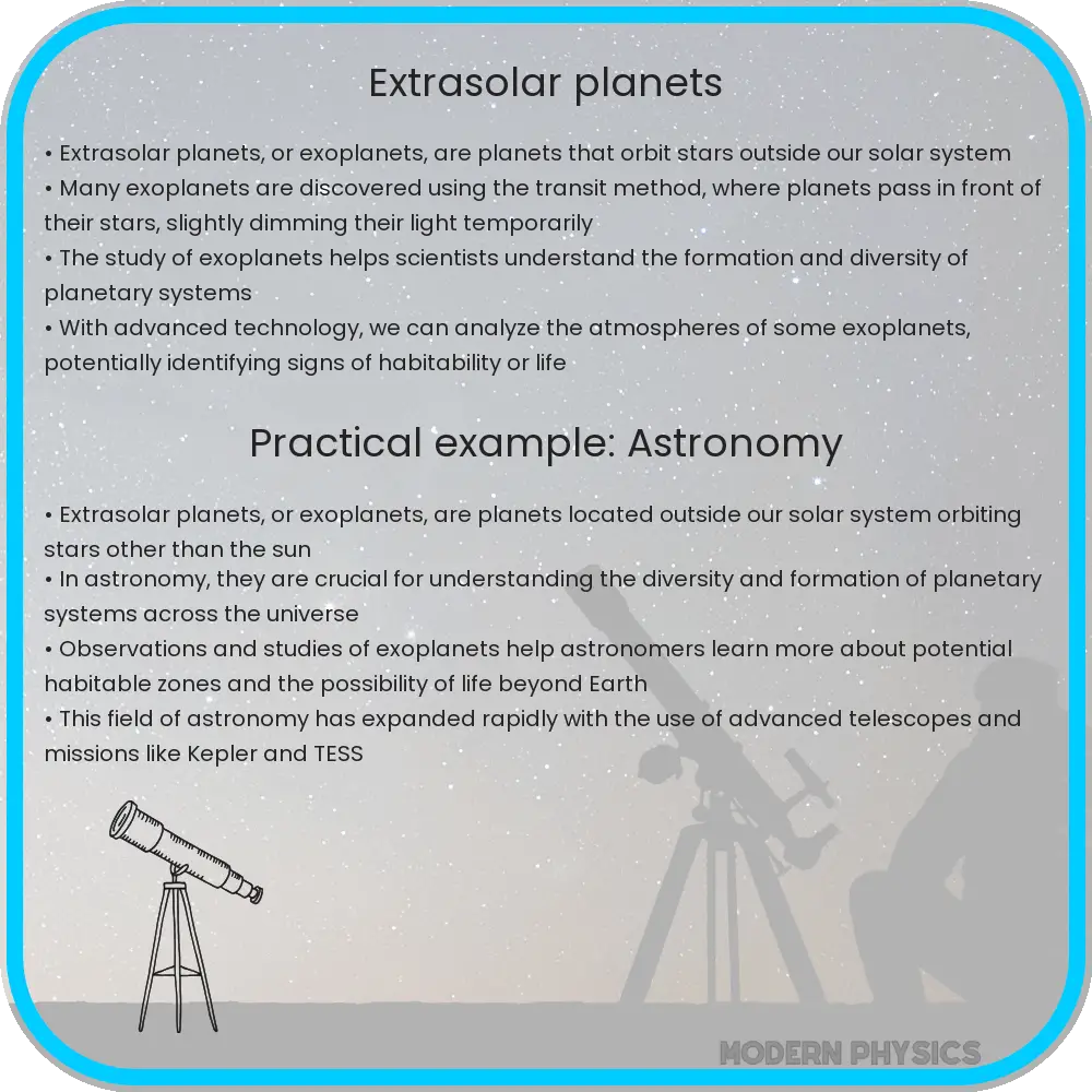Extrasolar Planets | Discoveries, Analysis & Mysteries in Astrophysics