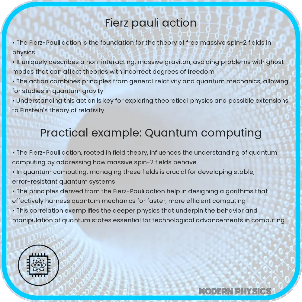 Fierz-Pauli Action | Quantum Theory, Gravitation & Lorentz Invariance