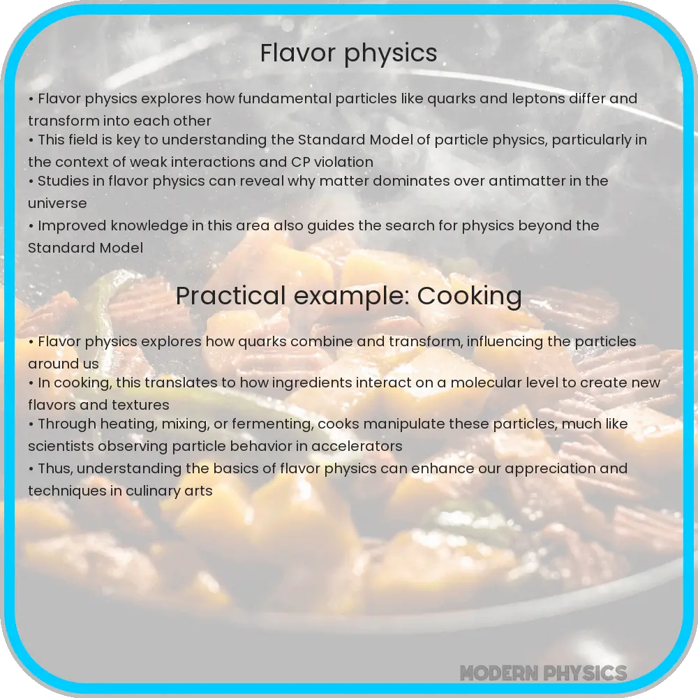 Flavor Physics | Discoveries, Methods & Theories