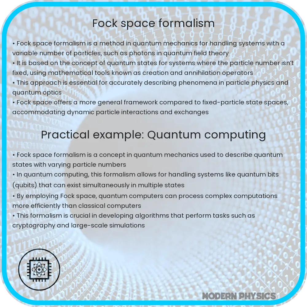 Fock Space Formalism | Quantum States & Field Dynamics