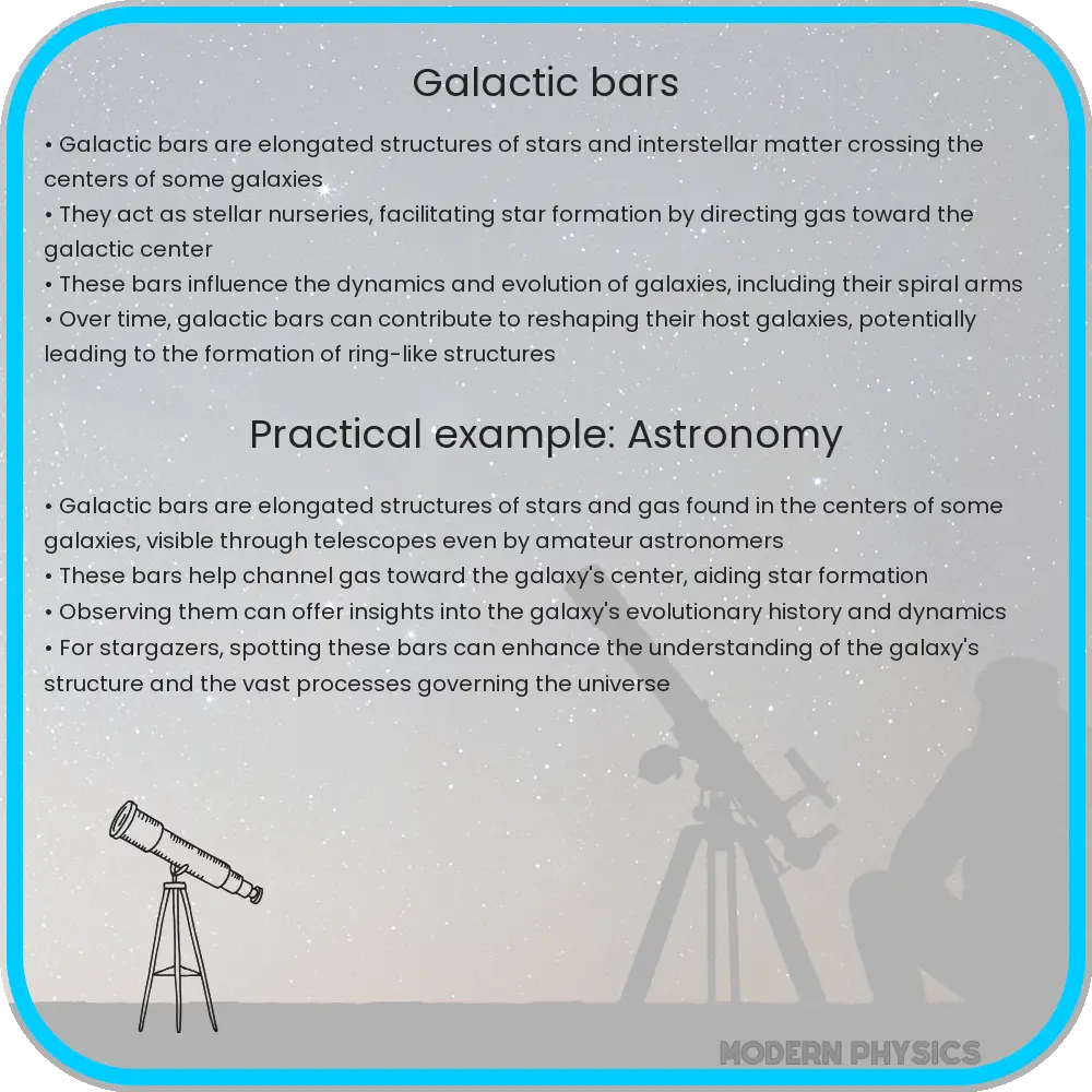 Galactic Bars | Formation, Evolution & Dynamics in Astrophysics