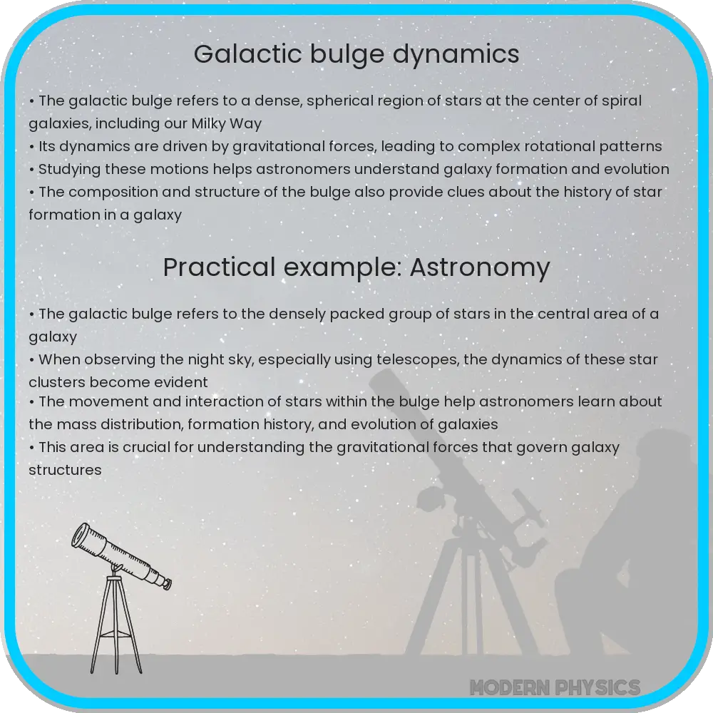 Galactic Bulge Dynamics | Structure, Evolution & Forces