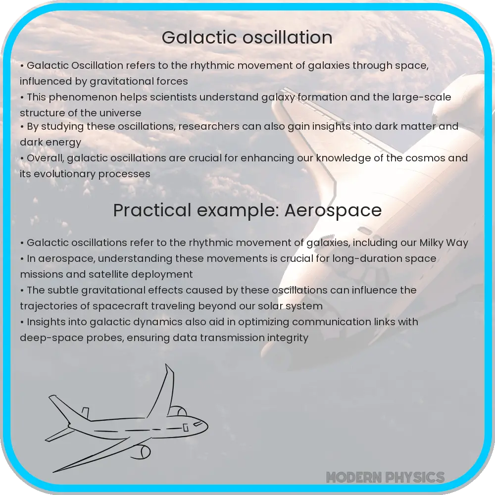 Galactic Oscillation | Cosmic Patterns, Impacts & Study