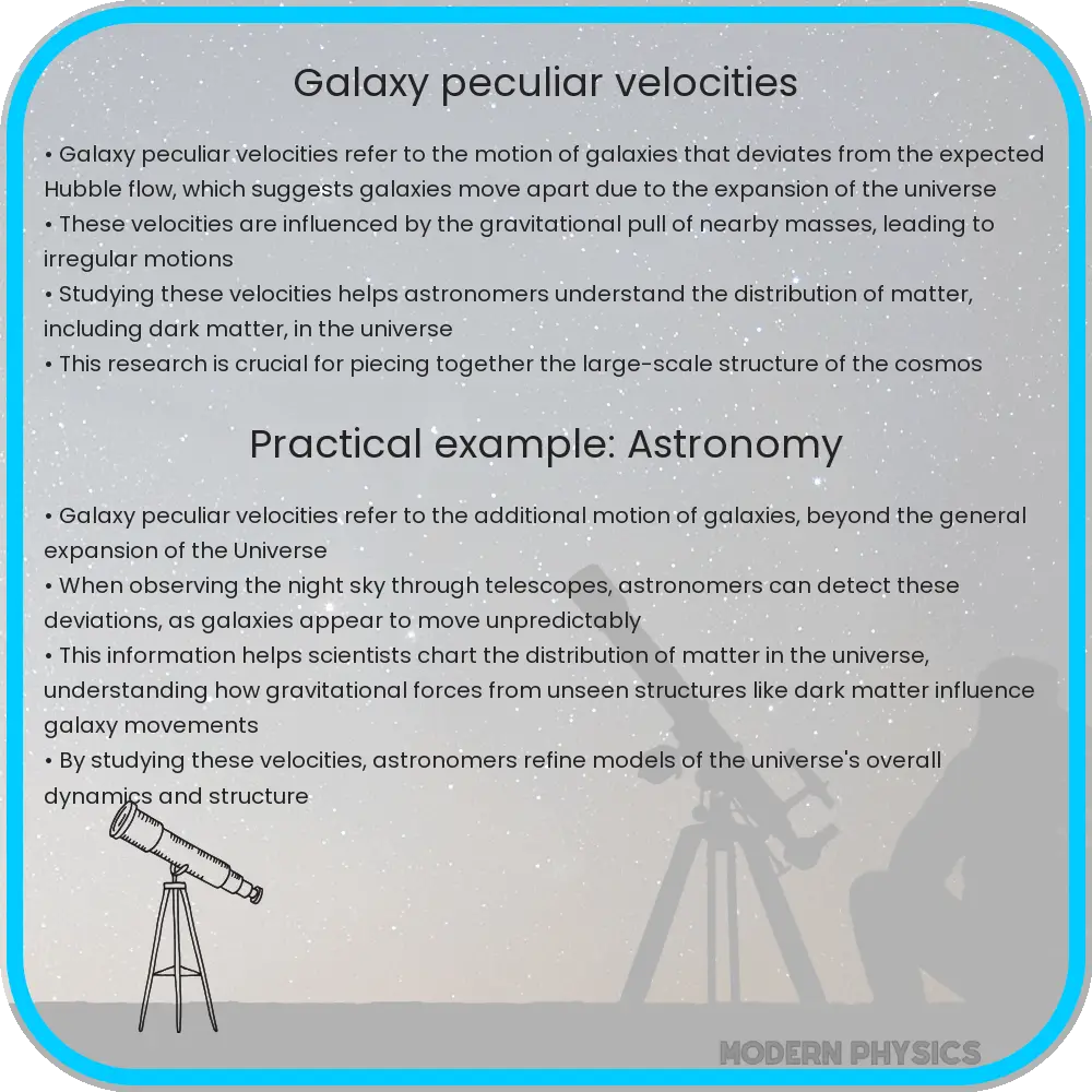 Galaxy Peculiar Velocities | Analysis, Impact & Origin in Cosmology