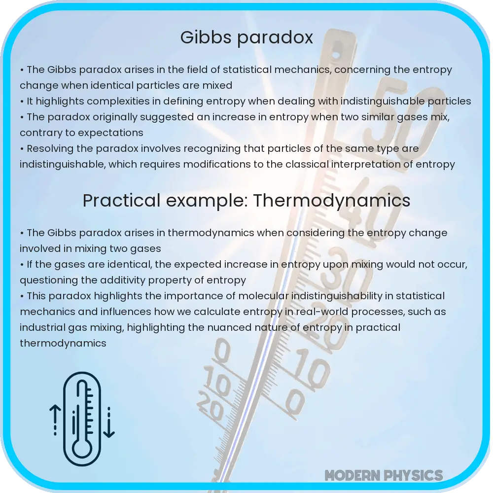 Gibbs Paradox | Entropy, Mixing & Thermodynamics Gibbs Paradox | Entropy, Mixing & Thermodynamics