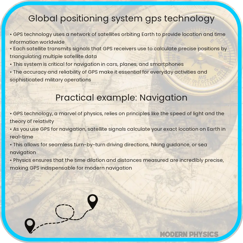 Global Positioning System | Accuracy, Relativity & Uses Global Positioning System | Accuracy, Relativity & Uses