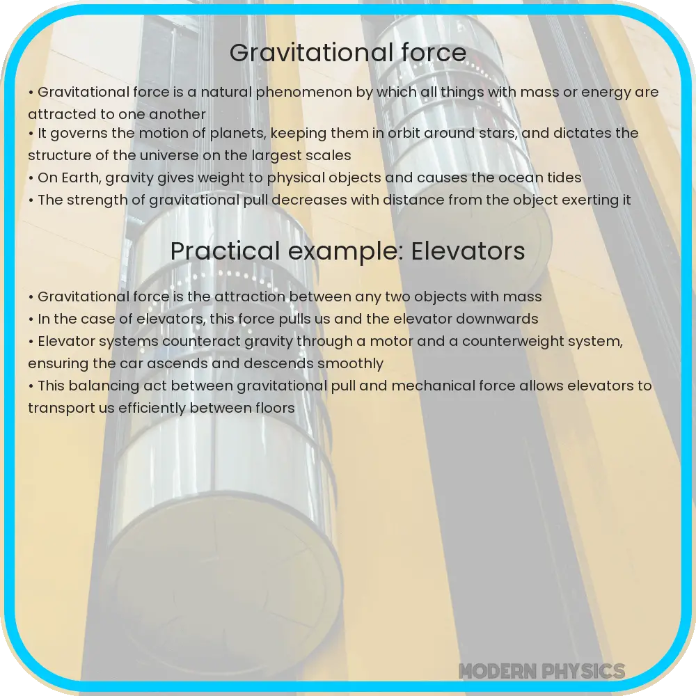 Gravitational Force Dynamics Motion And Mass Interaction