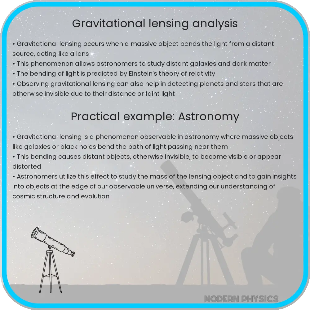 Gravitational Lensing Analysis | Insights, Techniques & Impact in ...