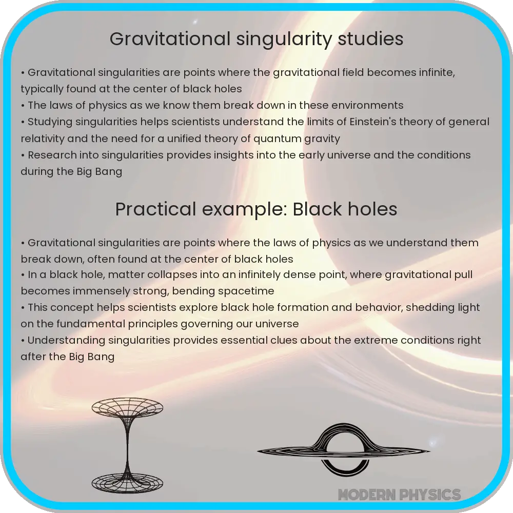 Gravitational Singularity | Insights, Theory & Relativity
