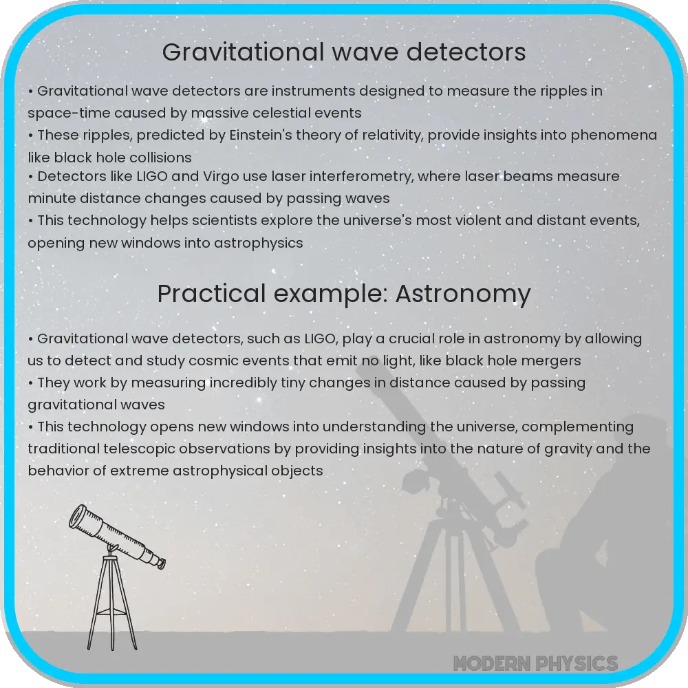Gravitational Wave Detectors Precision Range And Breakthroughs