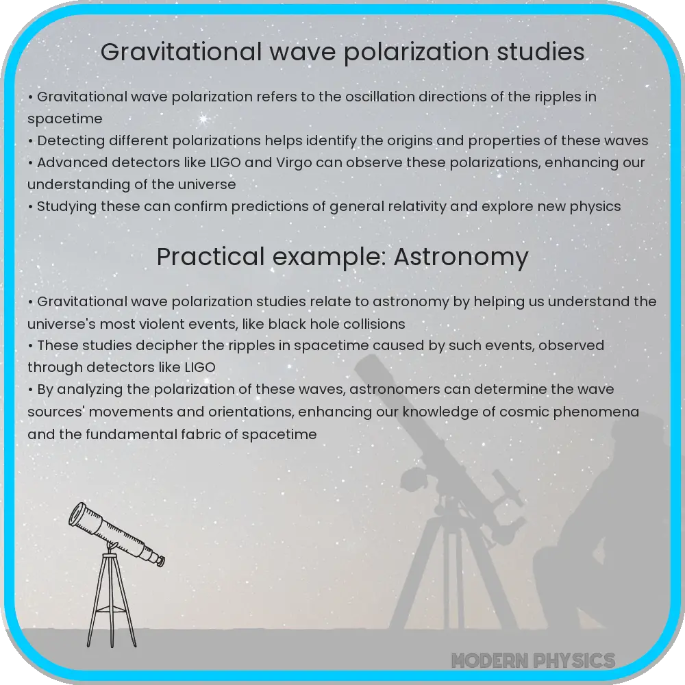 Gravitational Wave Polarization Detection Analysis And Impact