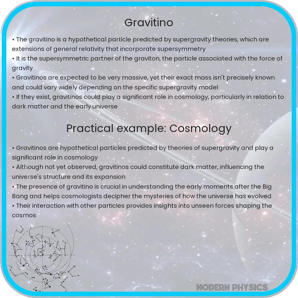 Gravitino | Dark Matter Candidate & Cosmology