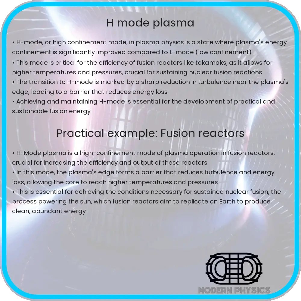 H-Mode Plasma | Efficiency, Stability & Containment