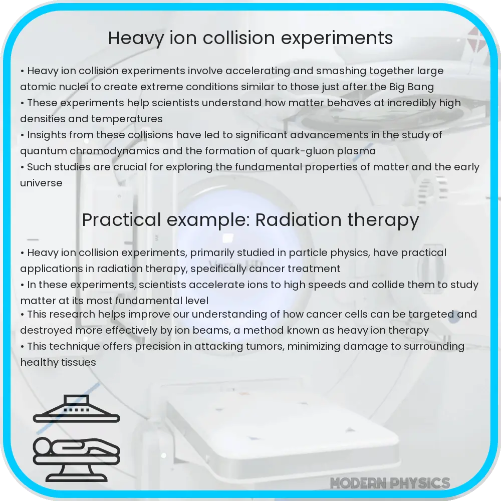 Heavy Ion Collisions | QCD Insights, Data & Analysis