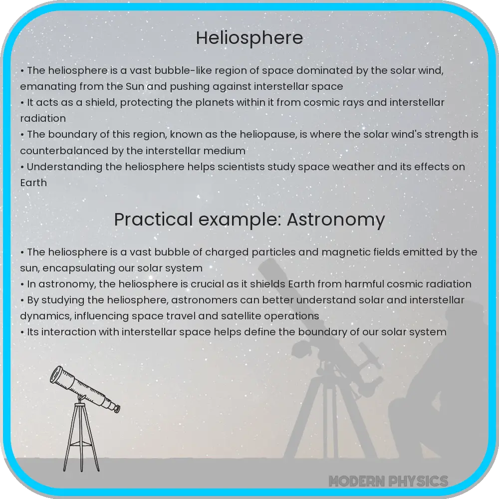 Heliosphere Dynamics | Protection, Structure & Influence