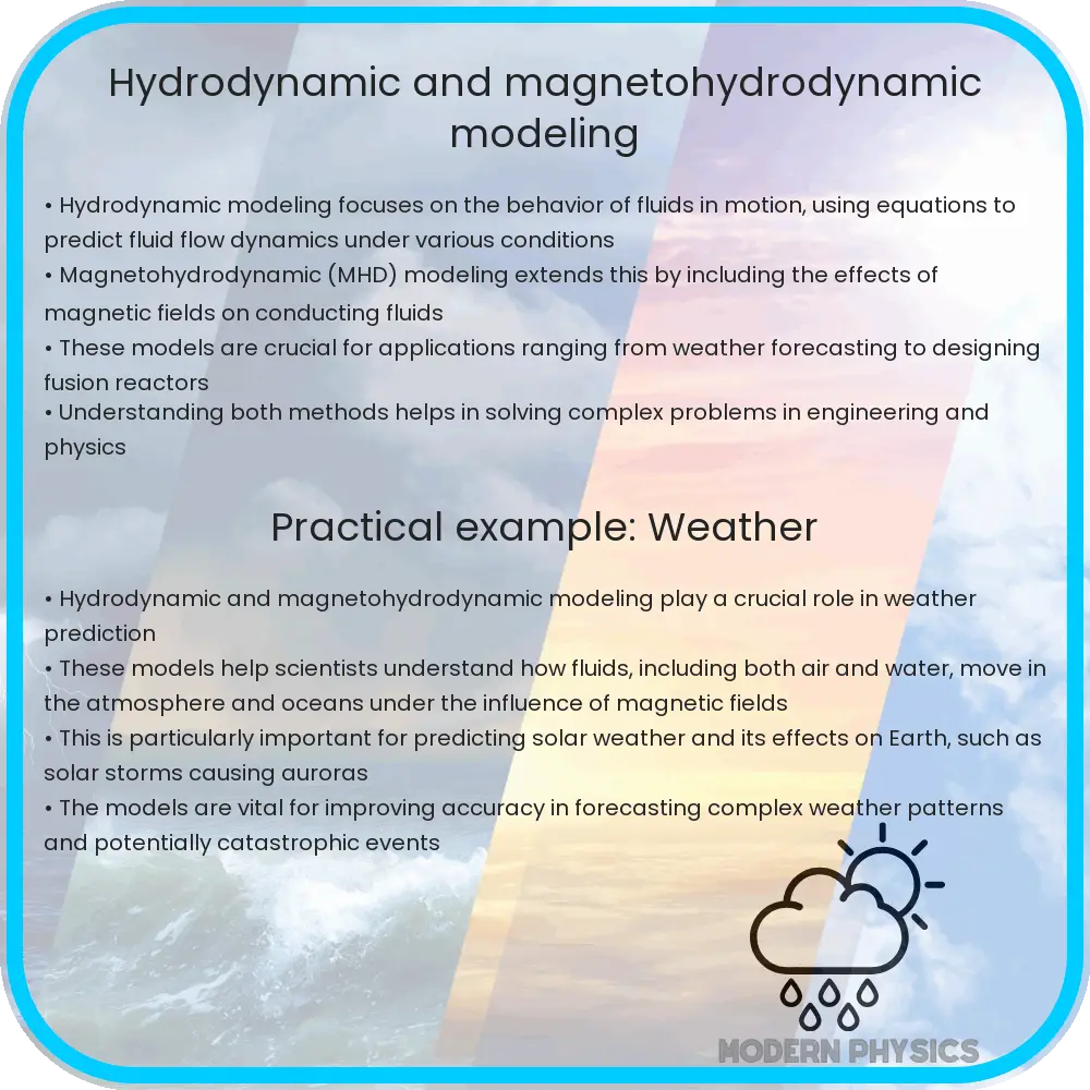 Hydrodynamic Modeling | Astrophysics Insights, Stellar & Cosmic Dynamics